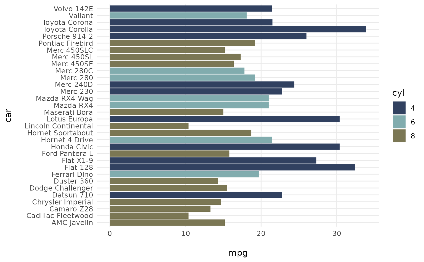Miscellanous • omni