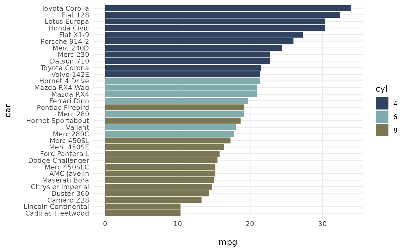 Miscellanous • omni